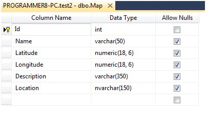 Get User Location Using Latitude And Longitude With OpenStreetMap In ASP.NET MVC